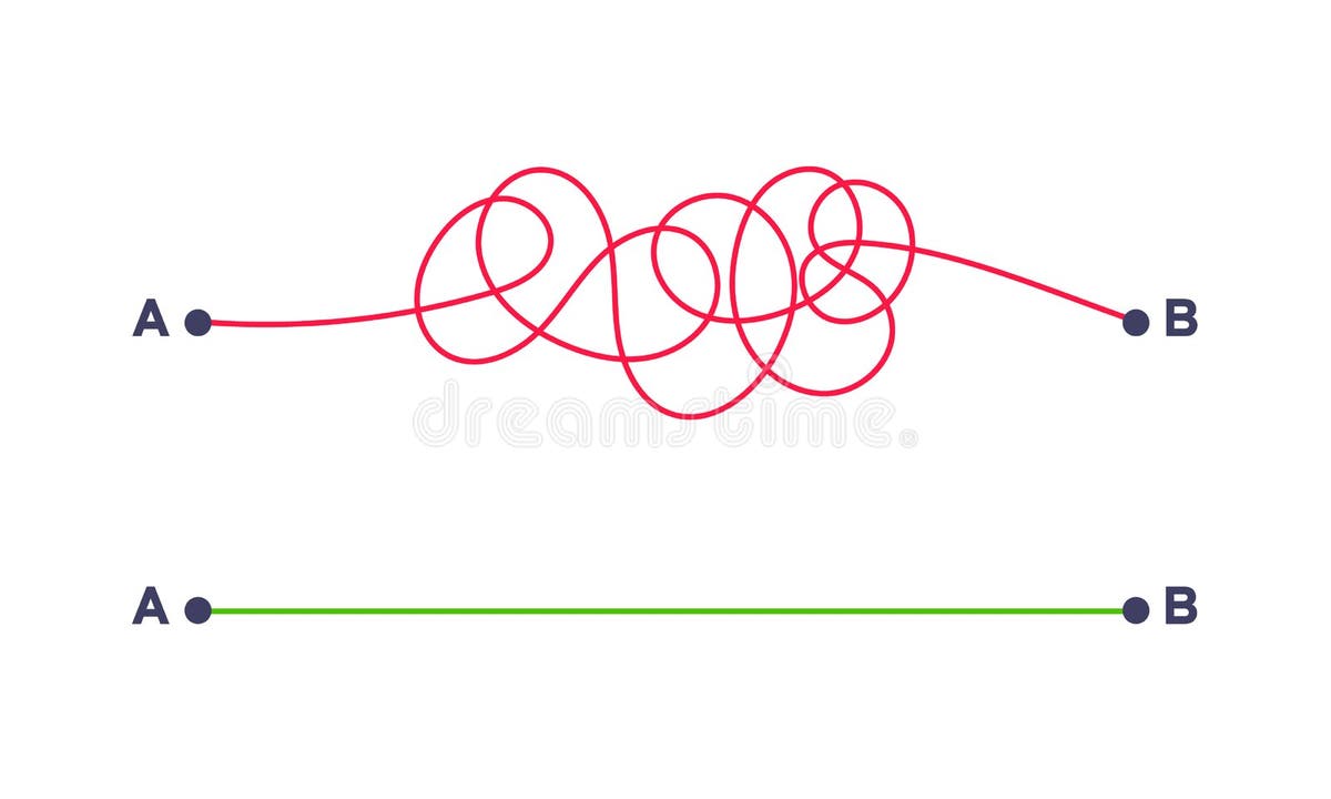 Complex Way Stock Illustrations – 8,506 Complex Way Stock Illustrations ...