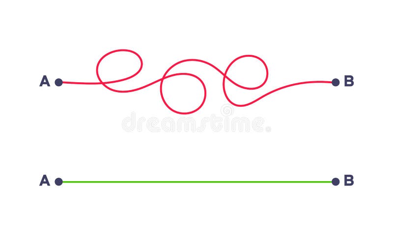Complex and Easy Simple Way from Point a To B Vector Illustration ...