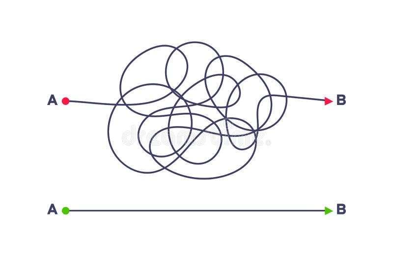 Complex To Simple Icon Stock Illustrations – 465 Complex To Simple Icon ...