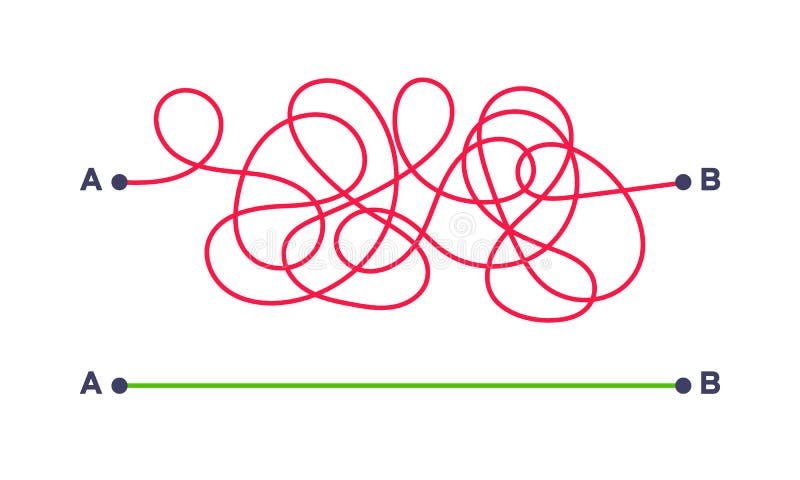 Complex and Easy Simple Way from Point a To B Vector Illustration ...