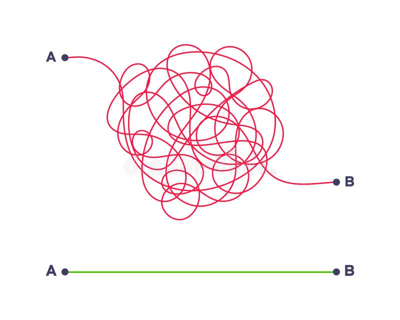 Complex To Simple Icon Stock Illustrations – 319 Complex To Simple Icon ...