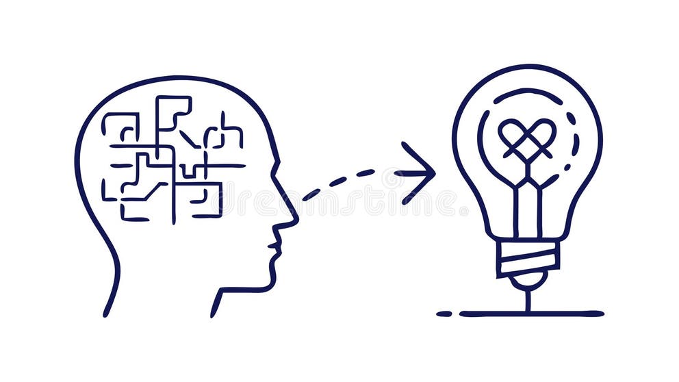 Complex Idea Solution Icon Vector Outline with Brain and Lightbulb ...