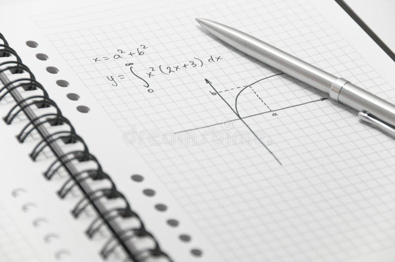 Complex Math Formula (with Simple Graph) Stock Image - Image of notes ...