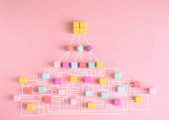 Complex Messy Management, Bureaucracy and Communication Problems ...