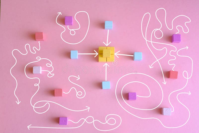 Complex Messy Management, Bureaucracy,red Tape,organization and ...