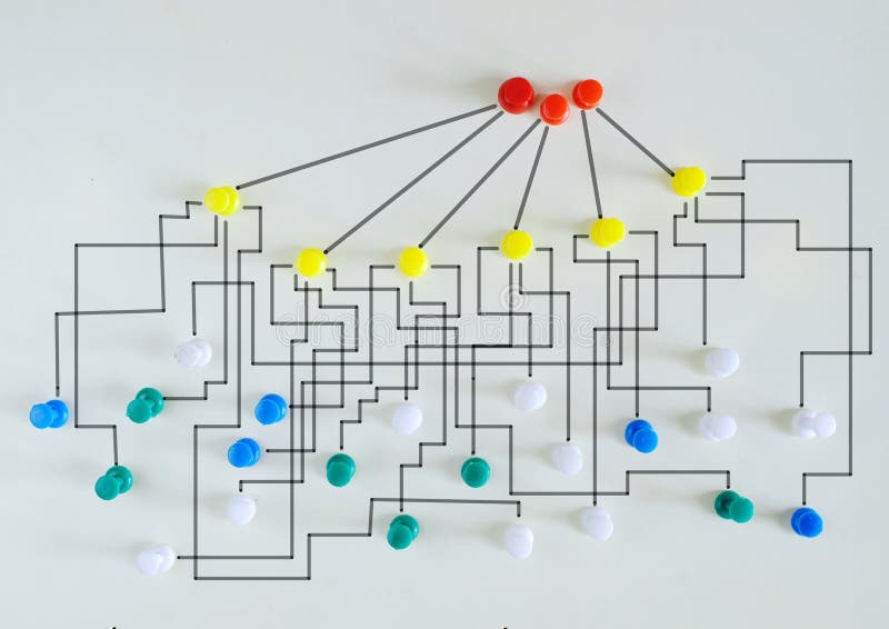 Complex Messy Management, Organization and Innovation, Chaotic Decision ...