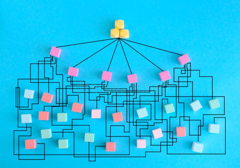 Complex Messy Management, Organization and Innovation, Chaotic Decision ...