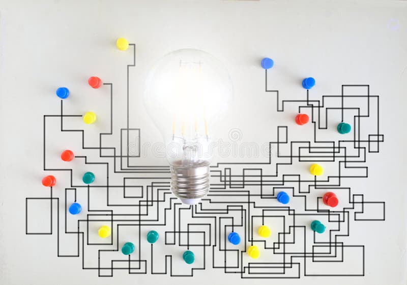 Complex Messy Management, Organization and Innovation, Chaotic Decision ...