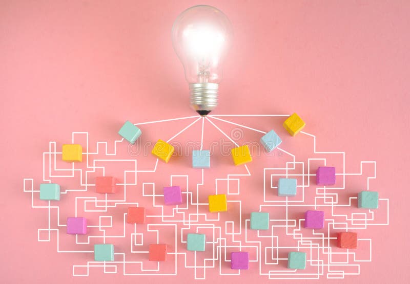 Complex Messy Management, Organization and Innovation, Chaotic Decision ...