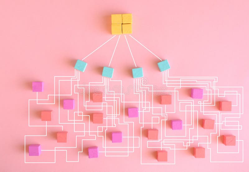Complex Messy Management, Organization and Innovation, Chaotic Decision ...