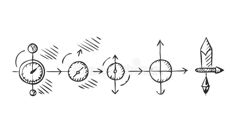 Diagram Physics Mechanics Stock Illustrations – 1,239 Diagram Physics ...