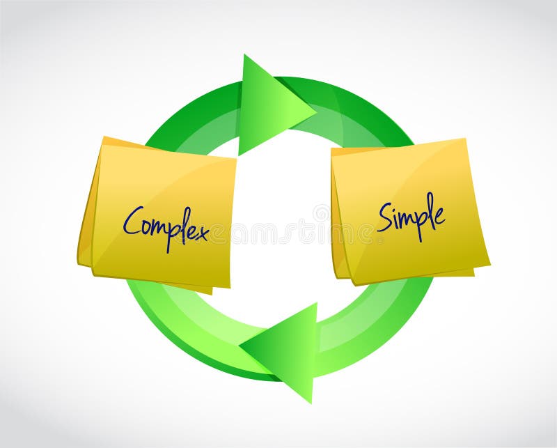 Complicated, Simple Road Sign Illustrations Design Stock Illustration ...