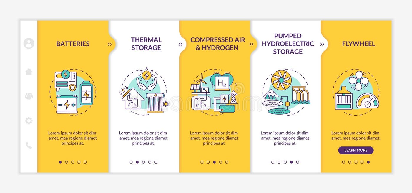 Flywheel Chart Stock Illustrations – 22 Flywheel Chart Stock ...