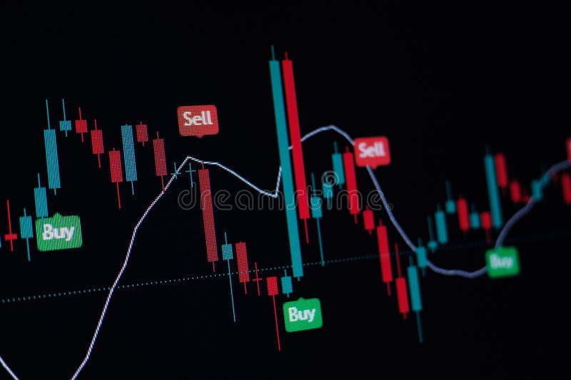 Trader Buy Sell Indicators Candlestick Chart Stock Photos - Free ...