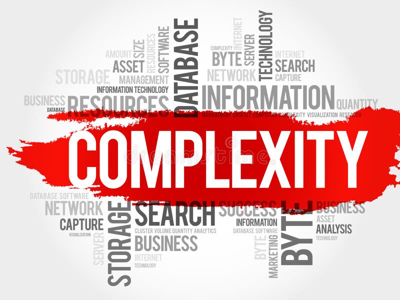 Complexity Word Cloud Collage Stock Illustration - Illustration of ...