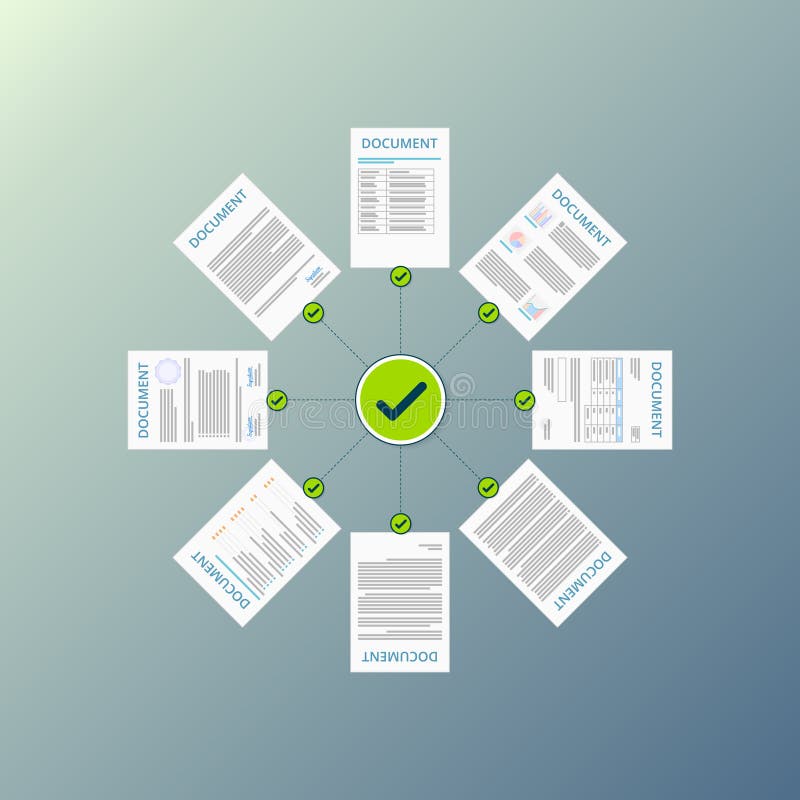 Compliance Concept, Documentation Steps, Document Status Approved ...