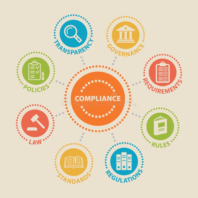 Compliance Stock Illustrations – 78,903 Compliance Stock Illustrations ...