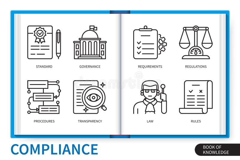 Infographics Compliance Stock Illustrations – 547 Infographics ...