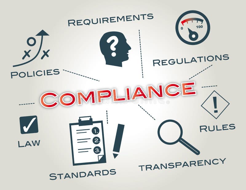 Regulatory Compliance Stock Illustration Illustration Of Laws 35229672