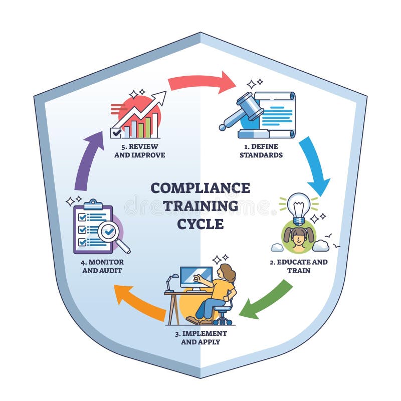 Defining Standards Stock Illustrations – 19 Defining Standards Stock ...