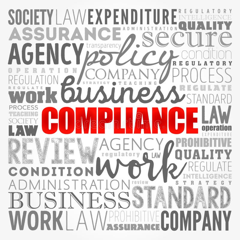 Compliance Word Cloud Collage, Business Concept Background Stock ...