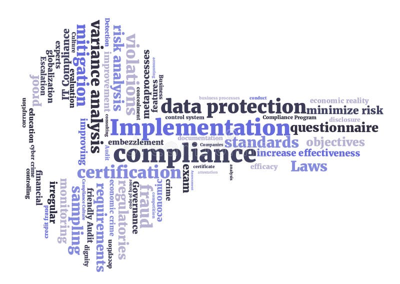 Compliance word cloud stock illustration. Illustration of mitigation ...
