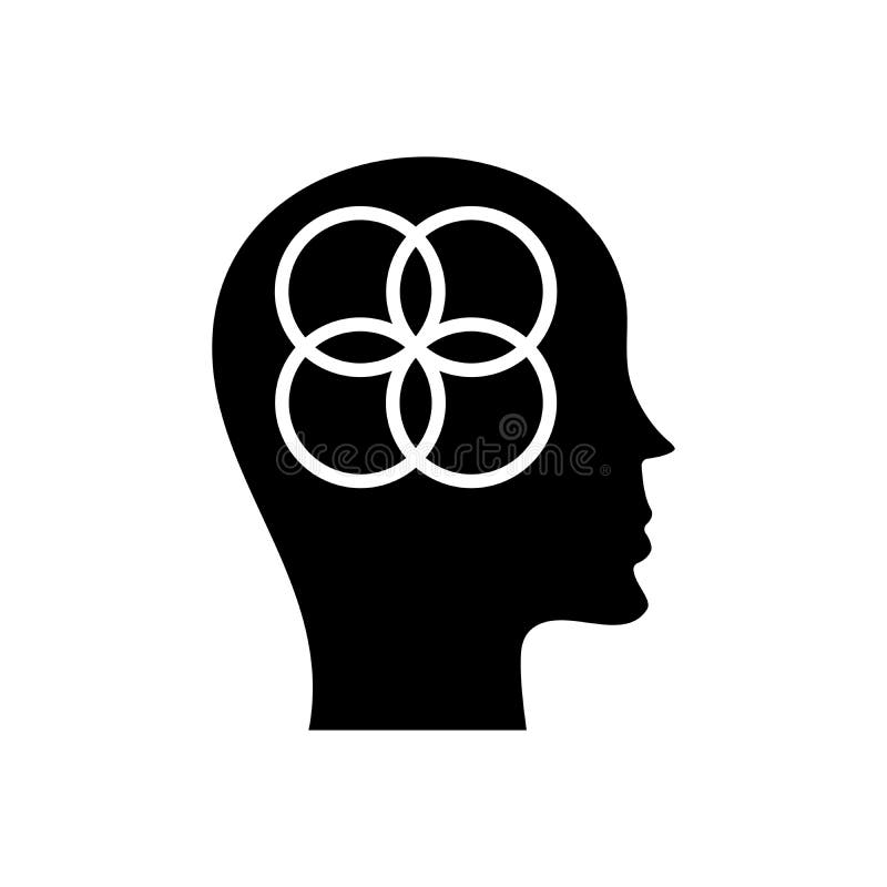 Complicated Process Typography Word Cloud Create with the Text only ...