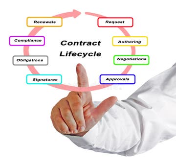 Contract Life cycle stock image. Image of life, renewals - 121539309