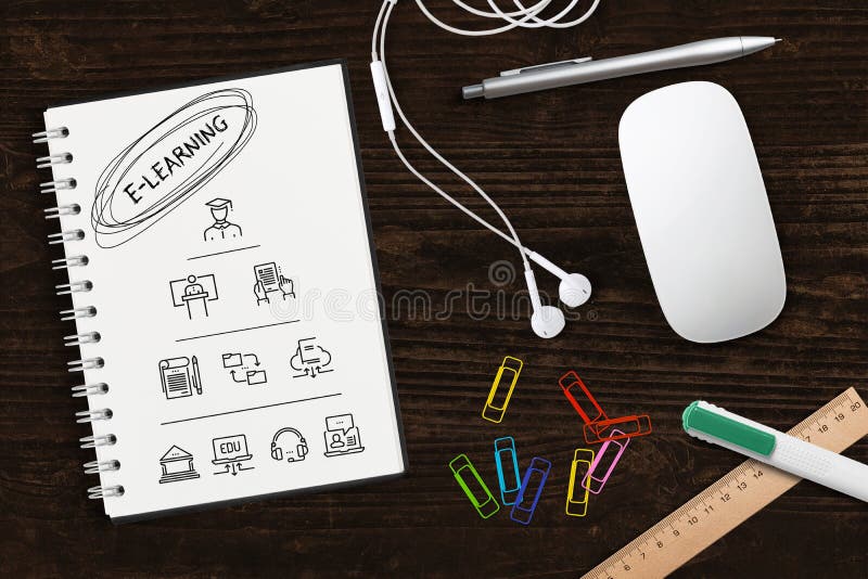 Components of Digital Learning As Icons on a Notebook and the Word ...