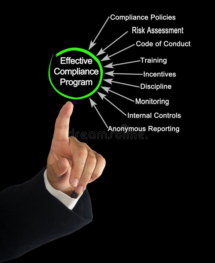 Effective Compliance Program Stock Image - Image of finger, management ...