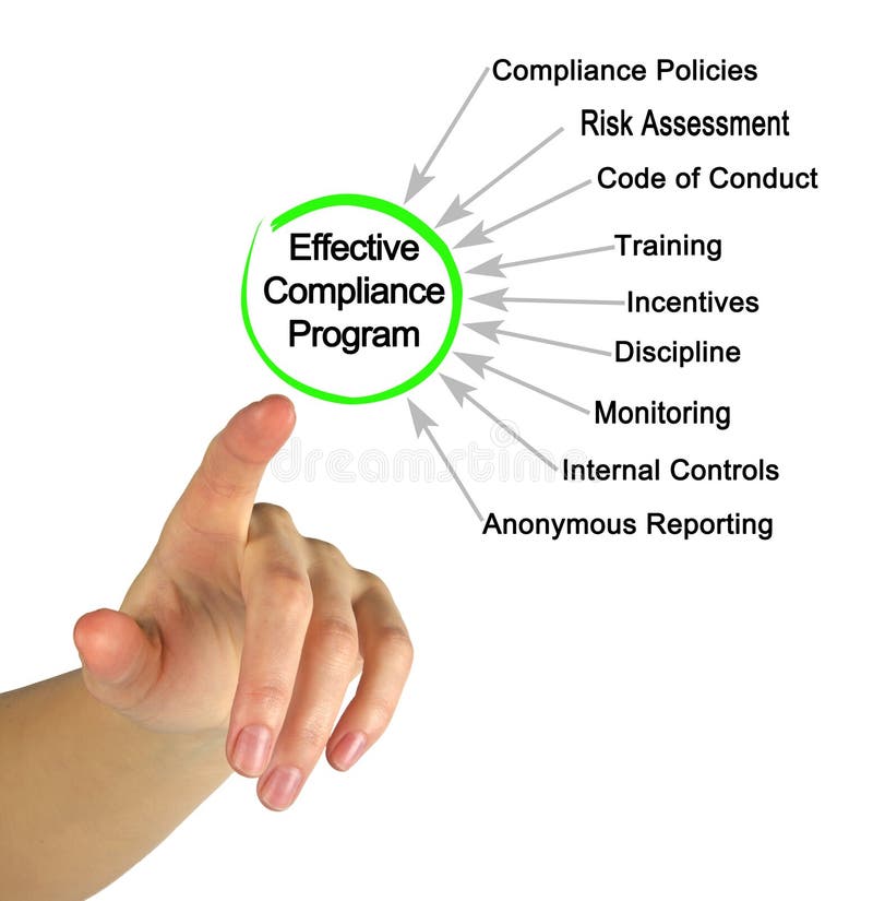 Effective Compliance Program Stock Photo - Image of female, incentives ...
