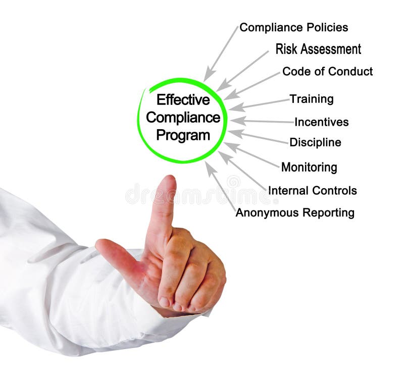 Effective Compliance Program Stock Photo - Image of effective ...