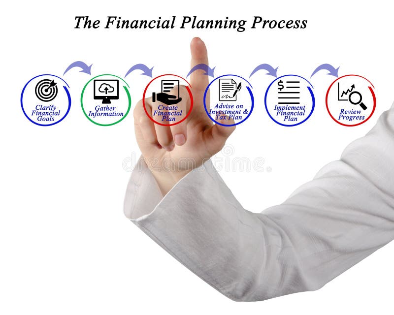 Financial Planning Process stock image. Image of information - 125429883