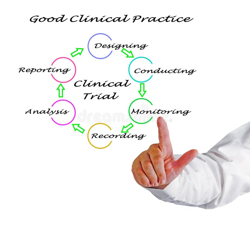 211 Good Clinical Practice Stock Photos - Free & Royalty-Free Stock ...