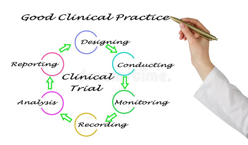 Good Clinical Practice stock image. Image of concept - 244185999