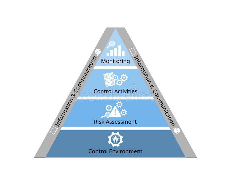 Communication Components Stock Illustrations – 5,333 Communication ...