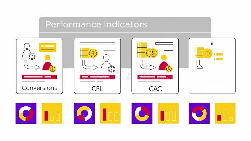 Components of Performance Indicators Displayed in the Form of Tables ...