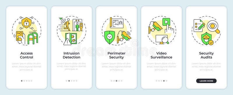 Components of Physical Security Systems Onboarding Mobile App Screen ...
