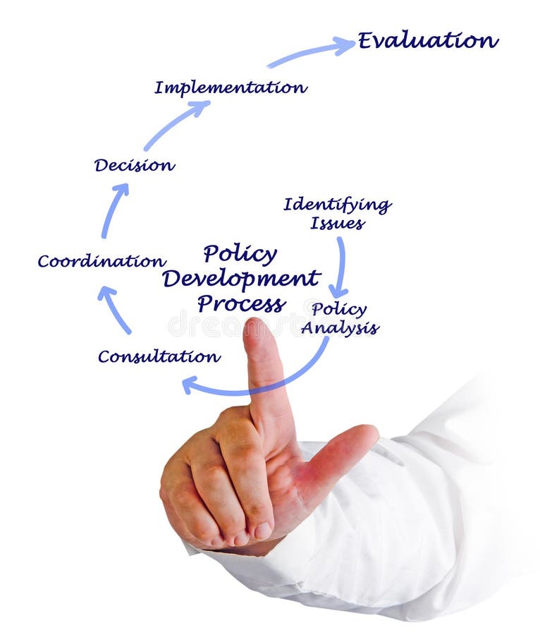 709 Policy Process Person Stock Photos - Free & Royalty-Free Stock ...