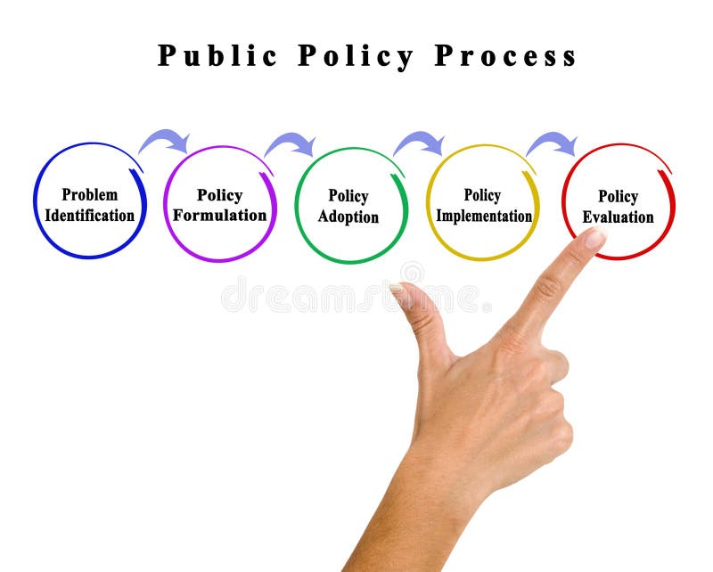 Public Policy Process stock photo. Image of implementation - 231162364