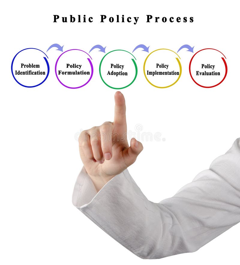 751 Policy Implementation Stock Photos - Free & Royalty-Free Stock ...