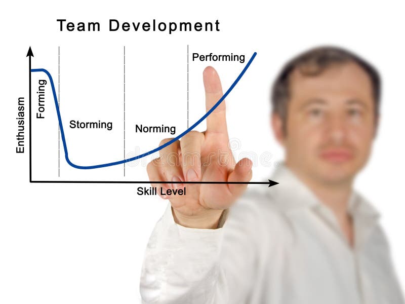 Process of Team Development Stock Image - Image of team, development ...