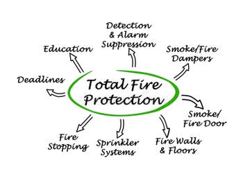 Total Fire Protection stock illustration. Illustration of door - 126810414