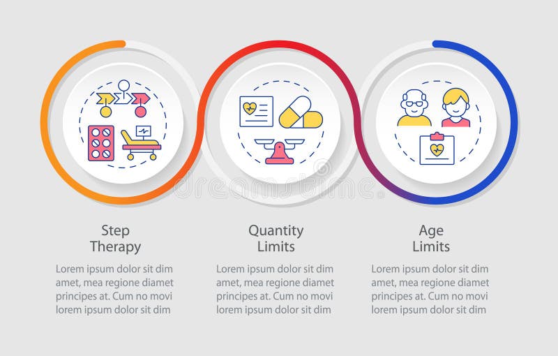 Components of Utilization Management Infographics Circles Sequence ...