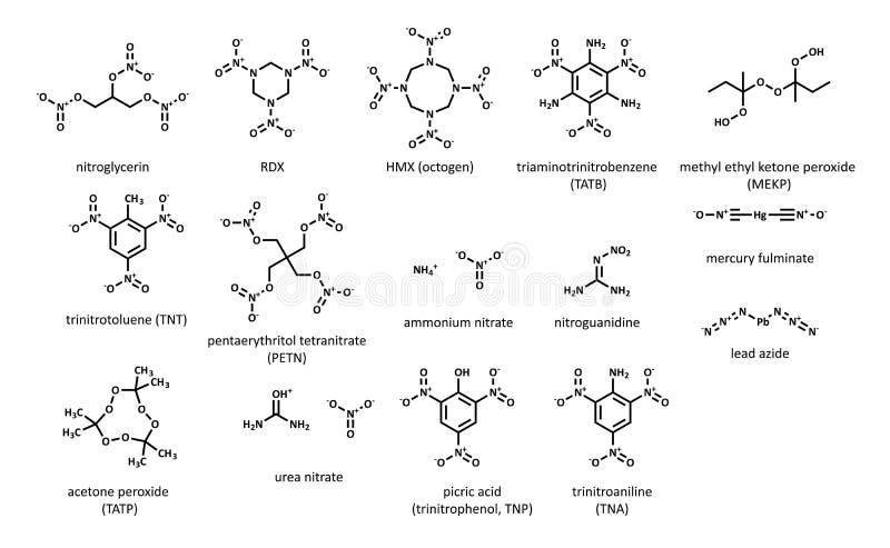 Composés Explosifs, 2D Constitutions Chimiques (placez). Illustration ...