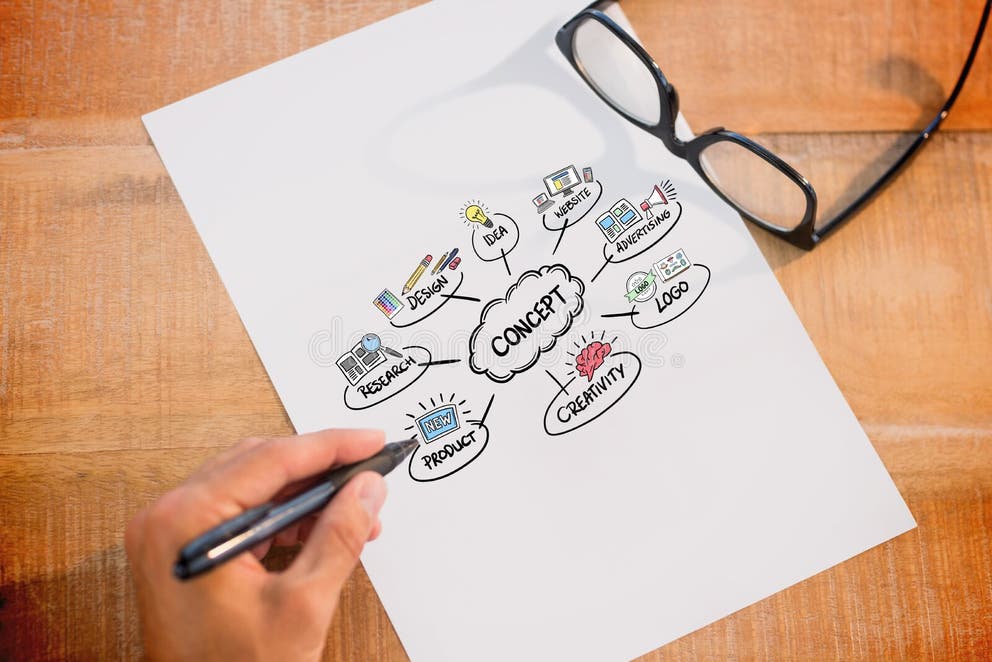 Composite Image of Concept Flowchart Stock Image - Image of overhead ...