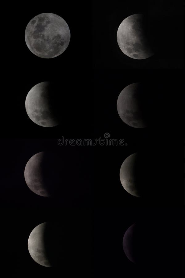 Composite of Moon Phases during Lunar Eclipse, Vilcabamba, Ecuador ...