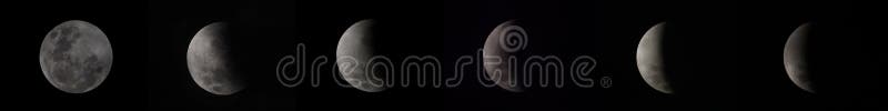 Composite of Moon Phases during Lunar Eclipse, Vilcabamba, Ecuador ...