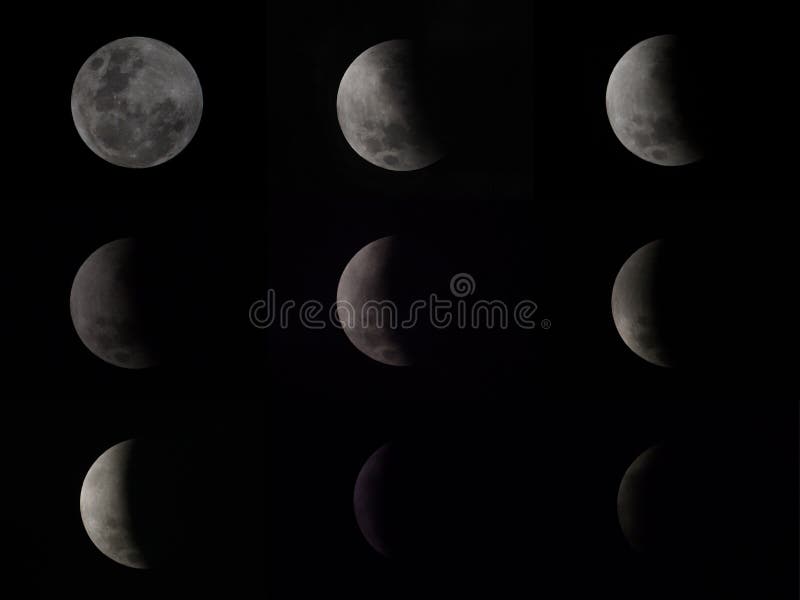 Composite of Moon Phases during Lunar Eclipse, Vilcabamba, Ecuador ...