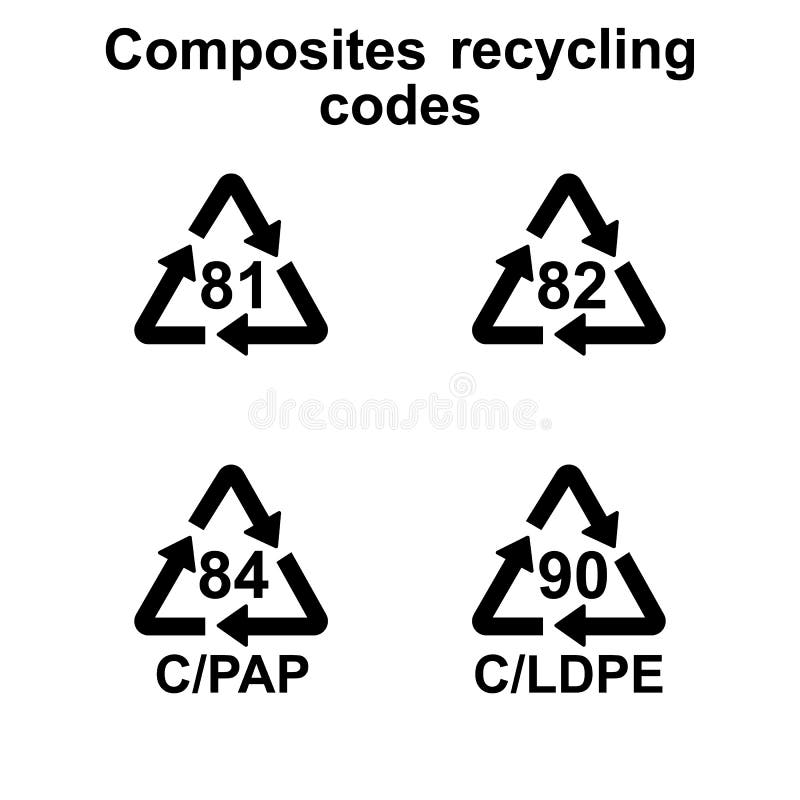 Composites Recycling Code C/PAP 84 Line Icon. Consumption Code. Stock ...